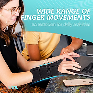 fibee Thumb Spica Splint & Wrist Brace, De Quervain’s Tenosynovitis Splint, Carpal Tunnel Wrist Brace with Thumb Stabilizer, Trigger Thumb Splint for Tendonitis, Arthritis, Sprains, Fits Men & Women