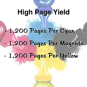 HI-VISION HI-YIELDS Compatible LC205xl Ink Cartridges Replacement for Brother LC-205xl Work with MFC-J4320DW J4420DW J4620DW J5520DW, (2X Cyan, 2X Magenta, 2X Yellow, Total 6-Pack)