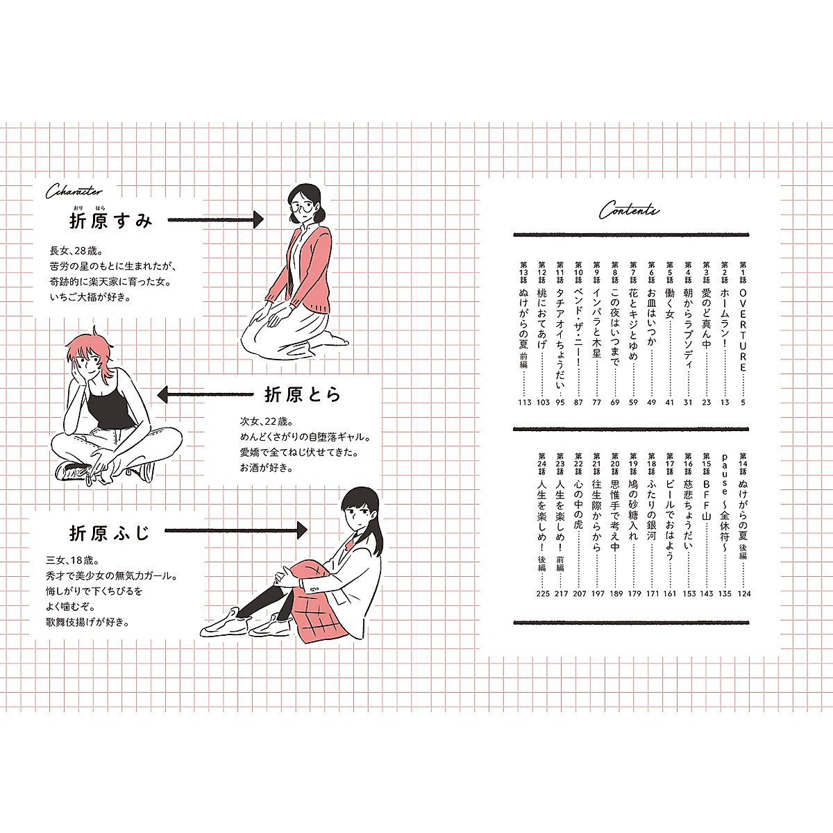 三拍子の娘1