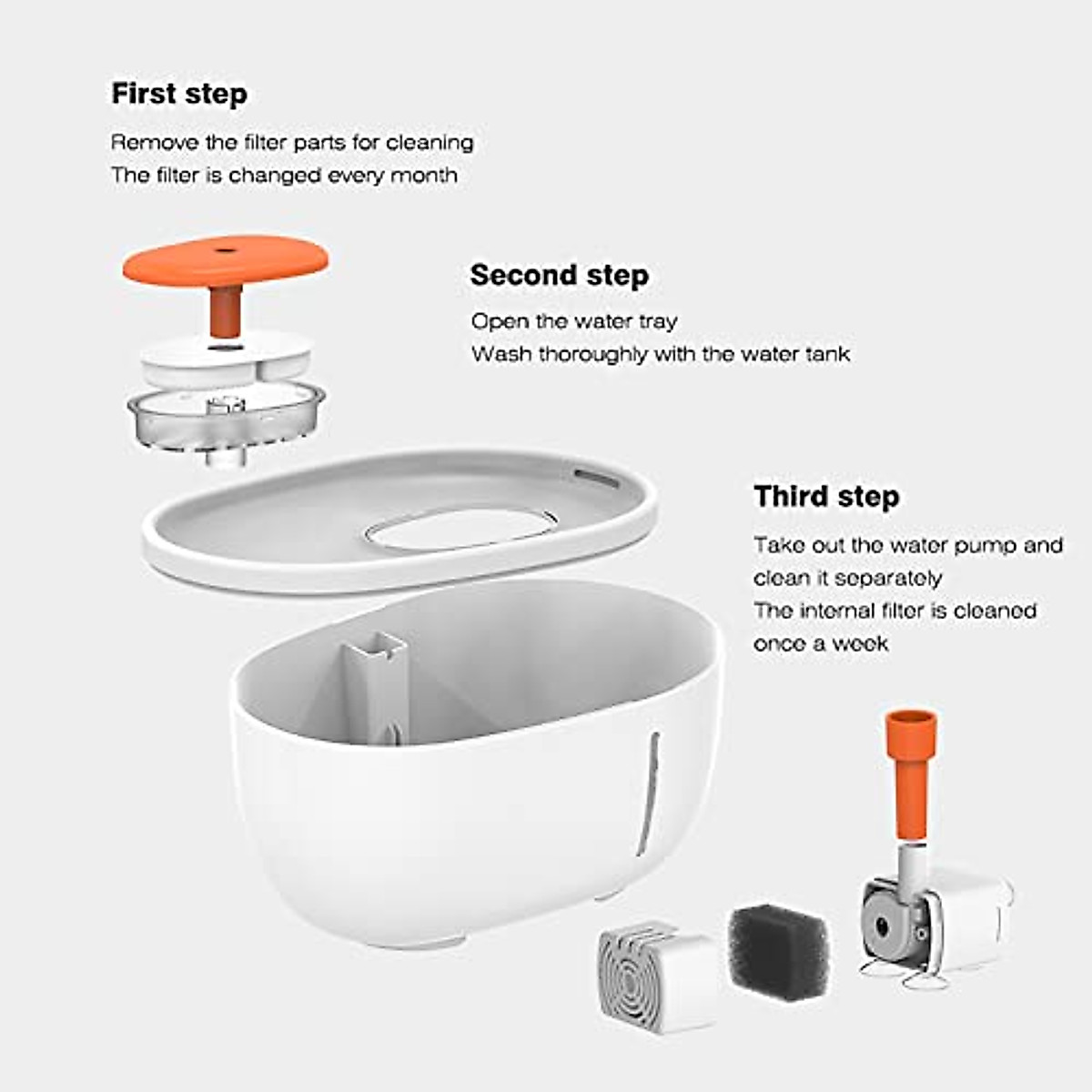 Cat Water Fountain, 67oz/2L Pet Fountain Cat Water Dispenser with Super Sound-Off Smart Pump and LED Indicator,Cat and Dog Fountain with 3 Replacement Filters,for Cats and Small Dogs