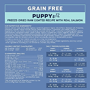 Canidae Pure Petite Premium Freeze-Dried Raw Coated Puppy Food for Small Breeds, Real Salmon Recipe, 10 lbs, Grain Free