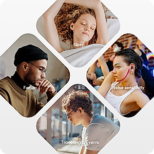 Audree Soft Ear Plugs for Noise Reduction, Reusable Flexible Earplugs for Sleep, Travelling, Focus, Study & Noise Sensitivity, 28dB Noise Cancelling, 8 Silicone Ear Tips in XS/S/M/L, Blue