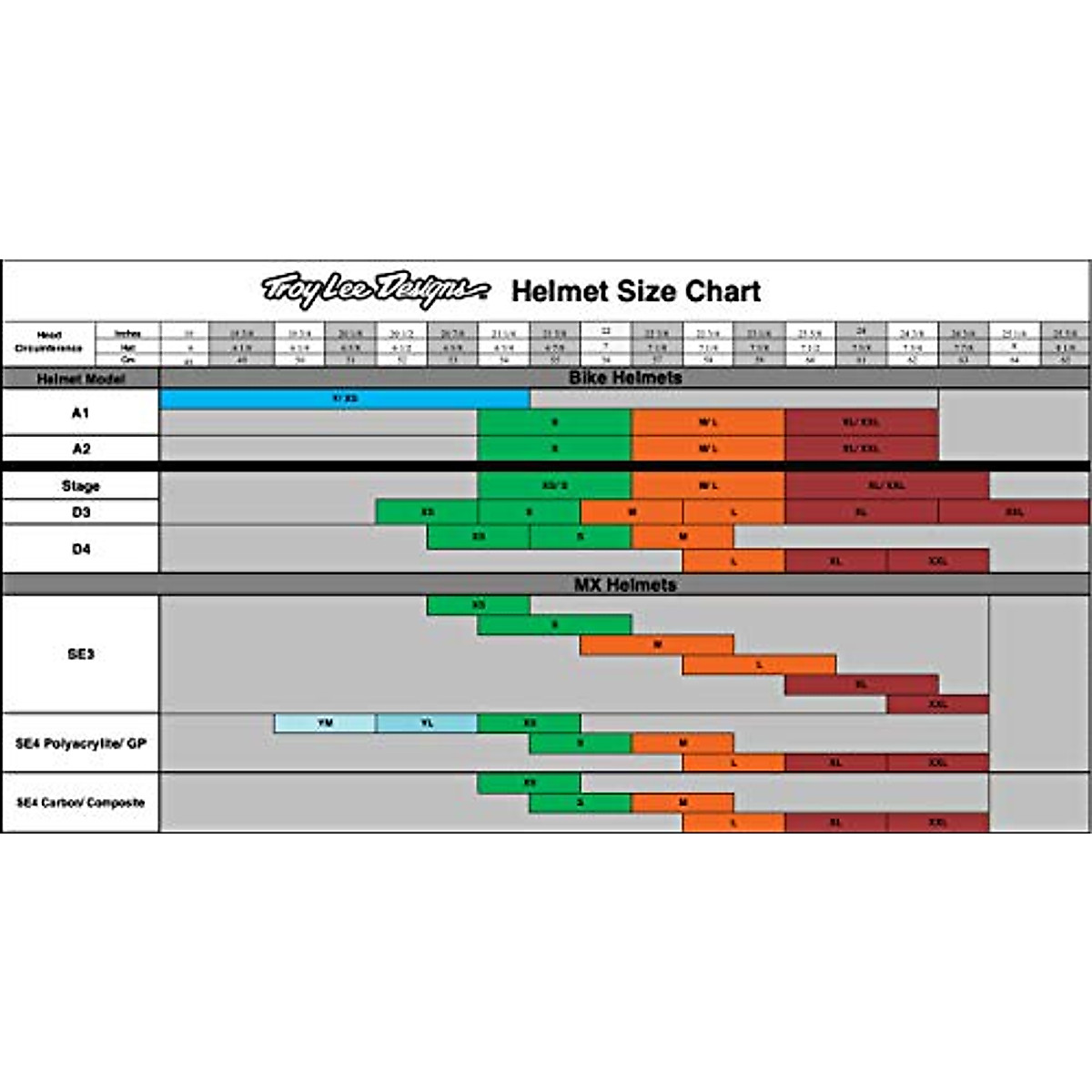 Troy Lee Designs Stage MIPS Stealth Full-Face Mountain Bike Helmet. Max Ventilation Lightweight EPP EPS Racing Downhill DH BMX MTB - Adult Men Women Unisex (Midnight, MD/LG)