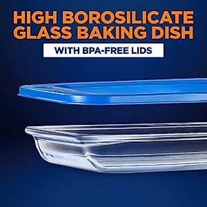 NutriChef 4 Sets Glass Bakeware - High Borosilicate Rectangular Glass Baking Dish w/Blue BPA-Free PE Lids, Freezer-to-Oven Home Kitchen Bake Casserole Food Storage Stackable Tray Pan, Dishwasher Safe