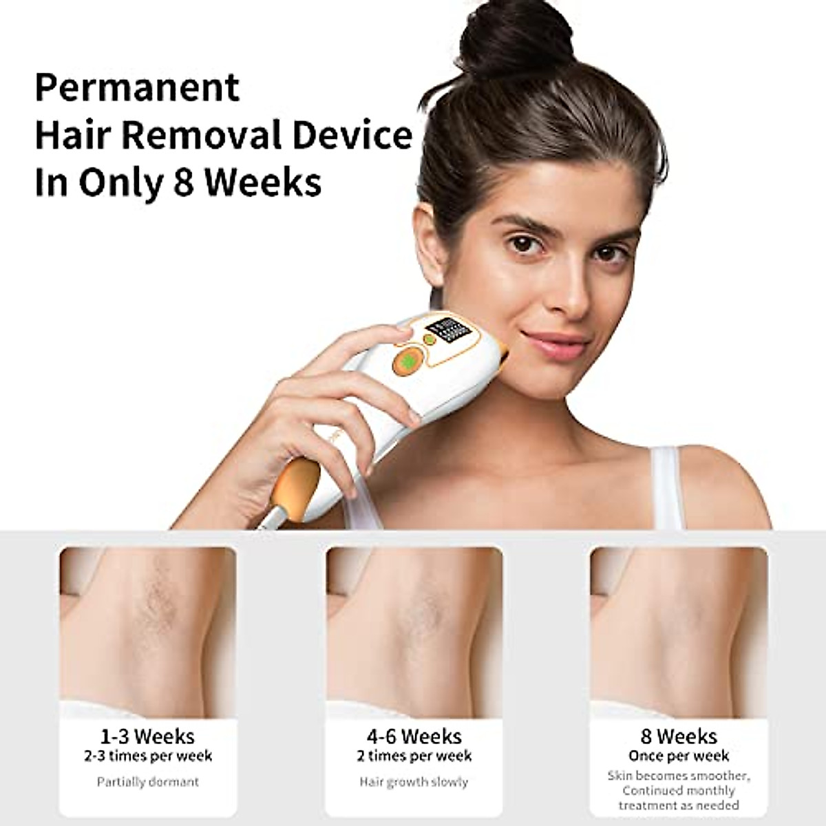 Painless Hair Removal for Women Permanent,at Home Hair Removal Device for Women and Man Facial Armpits Legs Arms Bikini Line Whole Body (White)