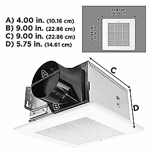 QuFresh Ultra Quiet Bathroom Ventilation Fan (80 CFM Quiet Operation)