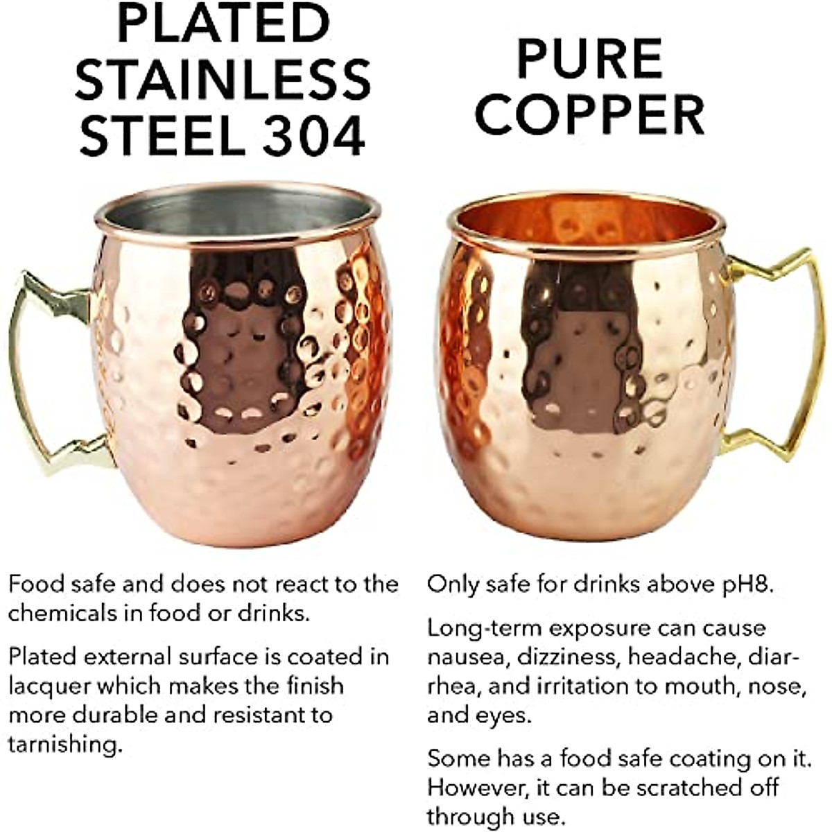 PG Copper/Rose Gold Plated Stainless Steel Moscow Mule Mug - Bar Gift Set 4 - Factory Direct (19 oz) - Authentic Traditional Design - Dimple Finish Hollow Handle!