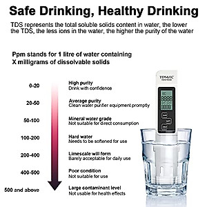 AmzFan PH Meter, 3 in 1 Garden Soil Test Kit, TDS PPM Meter, Soil Test Kit for Indoor/Outdoor Plants Plant Soil Moisture Tester Combination for Home, Lab, Garden