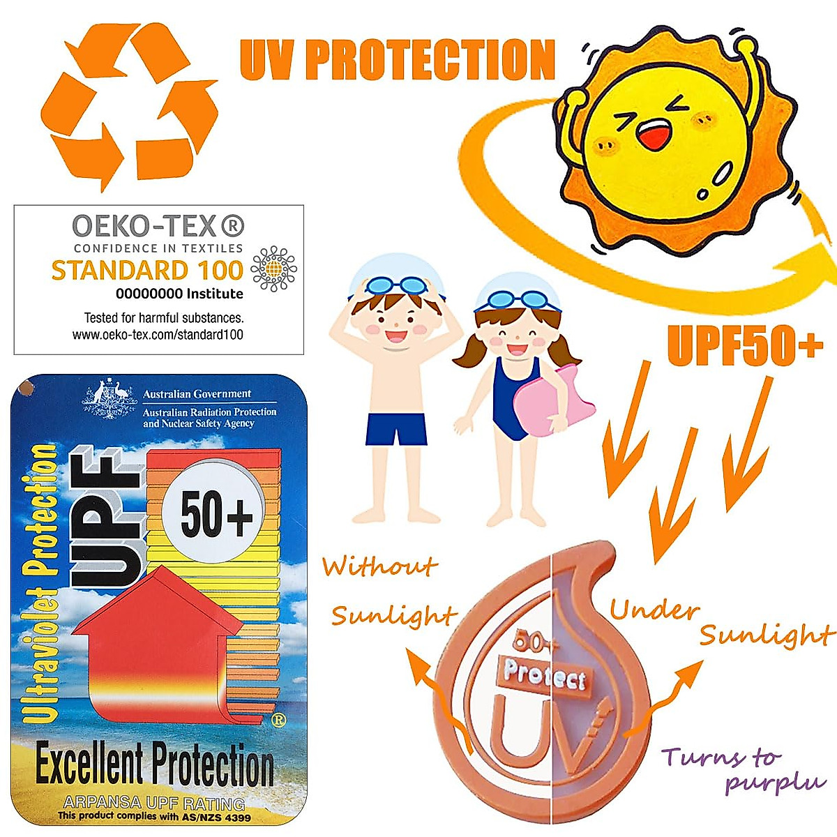 Baby/Toddler Girl One Piece Swimsuit Long Sleeve with UPF 50+ Sun Protection (Pink3, 9-12 Months)