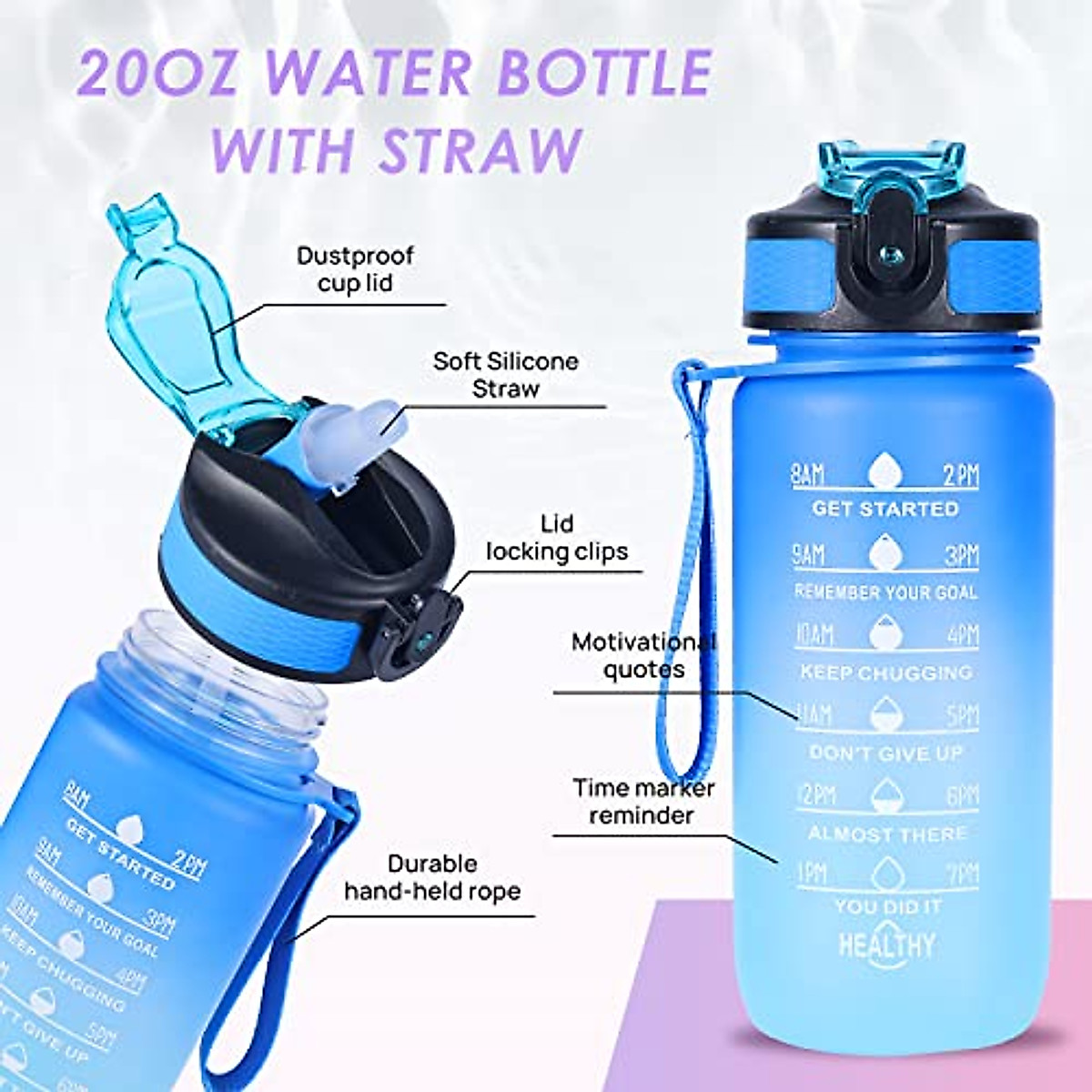 ROISDIYI Kids Water Bottle for School with Straw, 20 OZ Motivational Water Bottle BPA-Free Reusable Leak-proof Water Bottles with One-handed Opening Straw Lids, Anti-dust Spout Cover (Blue)