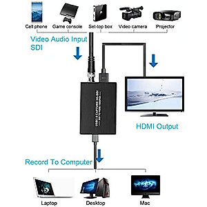 YOTOCAP YT-M006 SDI to USB3.0 Video Capture, SDI Pass Through to HDMI Record SDI Live Streaming and Record SDI to HDMI 1080P 60FPS & Mic+Audio HD SDI Video to PC