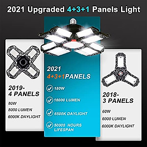 Atokit LED Garage Light 180W Deformable Garage Lights Ceiling led, 13 Leafs Garage Lighting with 12 Adjustable Panels 6500K Daylight led Shop Lights for Workshop, Garage, Basement, Garden