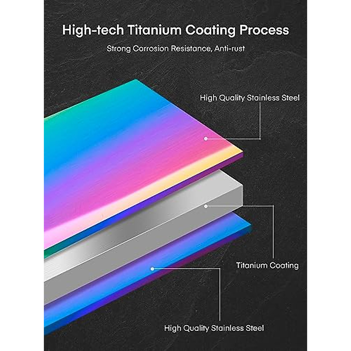 Aiheal Knife Set, 16 Pieces High Carbon Stainless Steel Rainbow Color Kitchen Knife Set, Titanium Coating Blade, No Rust and Super Sharp Cutlery Knife Set with Acrylic Stand and Kitchen Scissors, Gift
