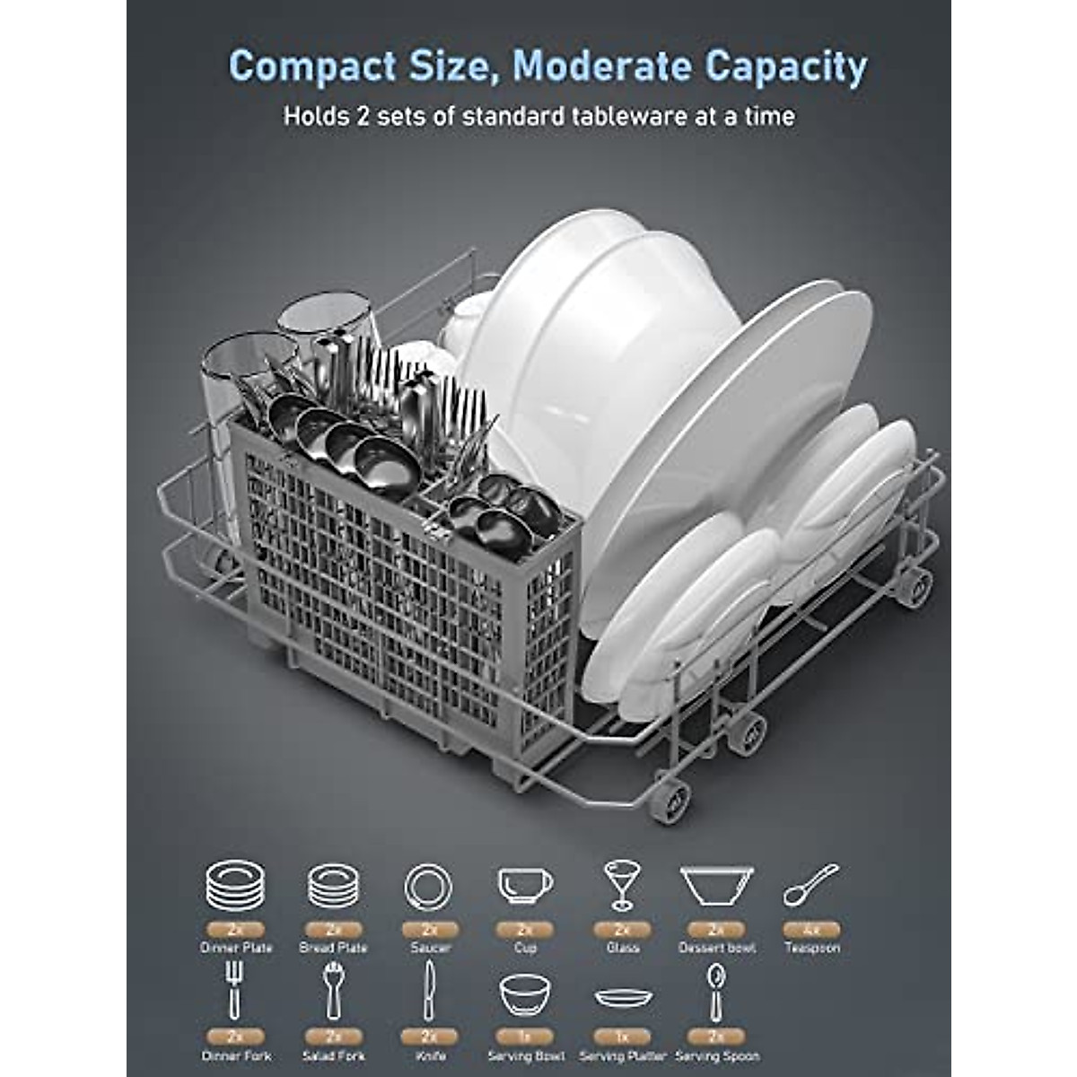 Countertop Dishwasher, Portable Dishwasher with 6L Water Tank & 6 Programs, Mini Dishwasher with 360° Dual Spray & Air-Dry, Water/Power-saving for Apartments & RVs, Accessories included, White…