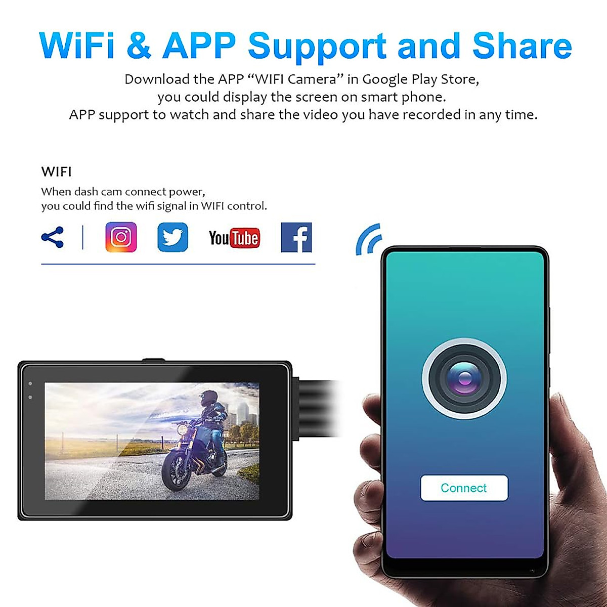 VSYSTO Fish Eye Camera WiFi Motorcycle Dash Cam, 150° Wide Angle SONYIMX307 Lens, 3" IPS Screen WDR HD 1080P Front & Rear Sports Action Camera DVR with GPS, Waterproof Case, G-Sensor Loop Recording