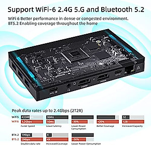 MeLE Quieter3C WiFi 6 Fanless Mini PC Win11 Pro Celeron N5105 Mini Desktop Computer 8GB 128GB Micro PC 4K HDMI HDR Industrial PC Auto Power on Unlocked Bios Ethernet PXE Full Function Type C PD