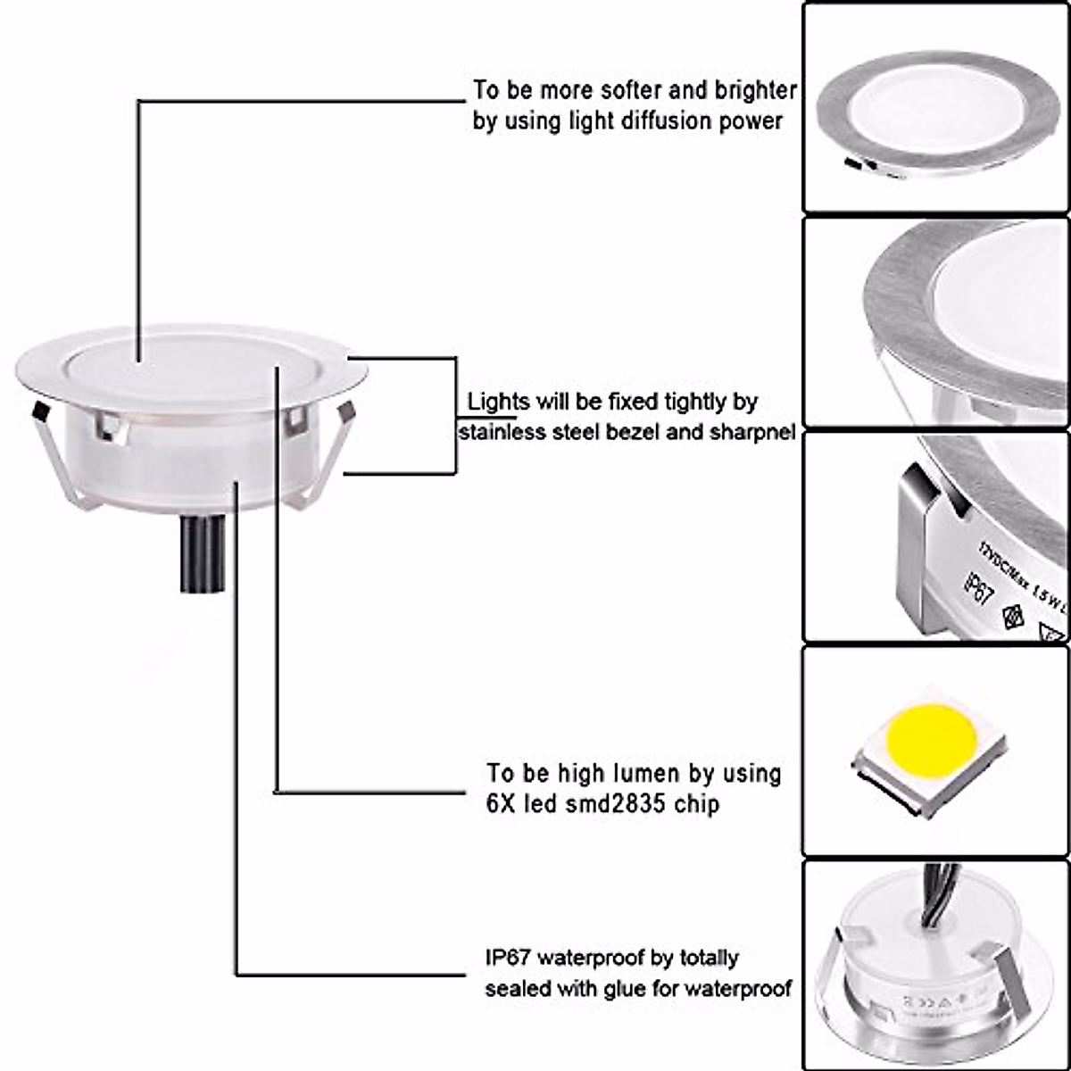 SMY Lighting Recessed LED Deck Lights Kits 6 Pack, (Upgrade Version) Outdoor LED Deck Lighting Waterproof IP67,Low Voltage LED Lights for Garden,Yard Steps,Stair,Patio,Pool Deck,Kitchen Decoration