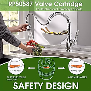 RP50587 Cartridge Valve Replacement for Delta Faucet Single Handle Kitchen and Lavatory Shower Faucets 36mm with Allen Wrench