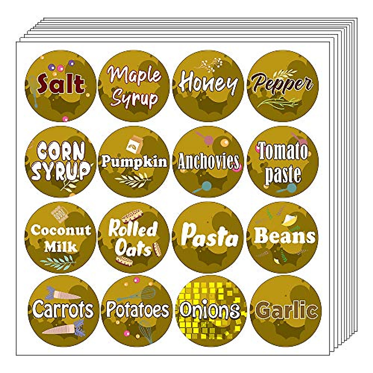 Creanoso Kitchen Ingredients Item Labels Text Stickers (20-Sheet) – Gift Giveaways Stickers for Chefs – Premium Quality Design Food Label Stickers for Kitchen – Unique Rewards Incentives for Men Women