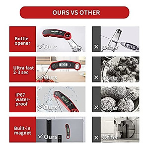 LPONJAR Digital Meat Thermometer, Instant Read Food Thermometer for Grilling, BBQ, Cooking, Baking, Liquids- Foldable Probe, Bottle Opener, IP67 Waterproof, Backlight, Magnet, and Calibration