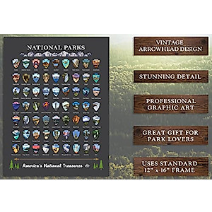 National Parks Scratch Off Map of United States Poster [Charcoal Grey], ALL 63 Parks, US Travel Map Print, USA Gift for Travelers Road Trip Adventure Journal, Fits 12”x16” frame by Bright Standards