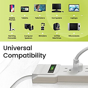 Go Green Power Inc. Go Green Power GoGreen Power GG-16103M-12 - 6 Outlet Surge Protector With 12ft Cord, White
