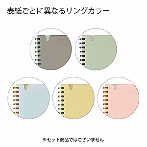 KOKUYO Sooofa Soft Ring Notebook, 0.2 inch (4 mm) Grid Ruled, 80 Sheets, B6 Deformation, Set of 5 Colors, Japan Import (SU-SV748S4)