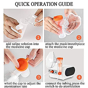 MAYLUCK Portable Compressor Nebulizer, Nebulizer Machine with 1 Set Accessory, Jet Nebulizers Personal Steam Inhaler Cool Mist Compressor System for Kids Adults
