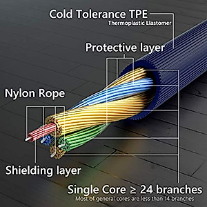 Geekria QuickFit Audio Cable with Mic Compatible with Sony WH-1000XM5 1000XM4 XB910N XB900N Cable, 3.5mm Aux Replacement Stereo Cord with Inline Microphone and Volume Control (4 ft/1.2 m)