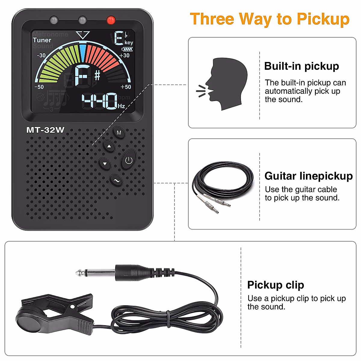 Metronome Tuner, Rechargeable 3 In 1 Digital Metronome with Vocal Count, Tone Generator Tuners for Guitar, Bass, Violin, Ukulele, Chromatic, Clarinet, Trumpet, Flute, All Instruments, Black by LEKATO