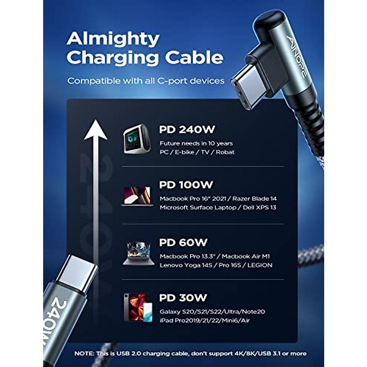 AINOPE 240W USB C to USB C Cable 10ft, Type C to Type C Cable MacBook&iPad Pro Fast Charging Cable, USB C Charger Cable Right Angle Compatible with MacBook Pro/Air, iPad Pro, Samsung S23/22/21/20