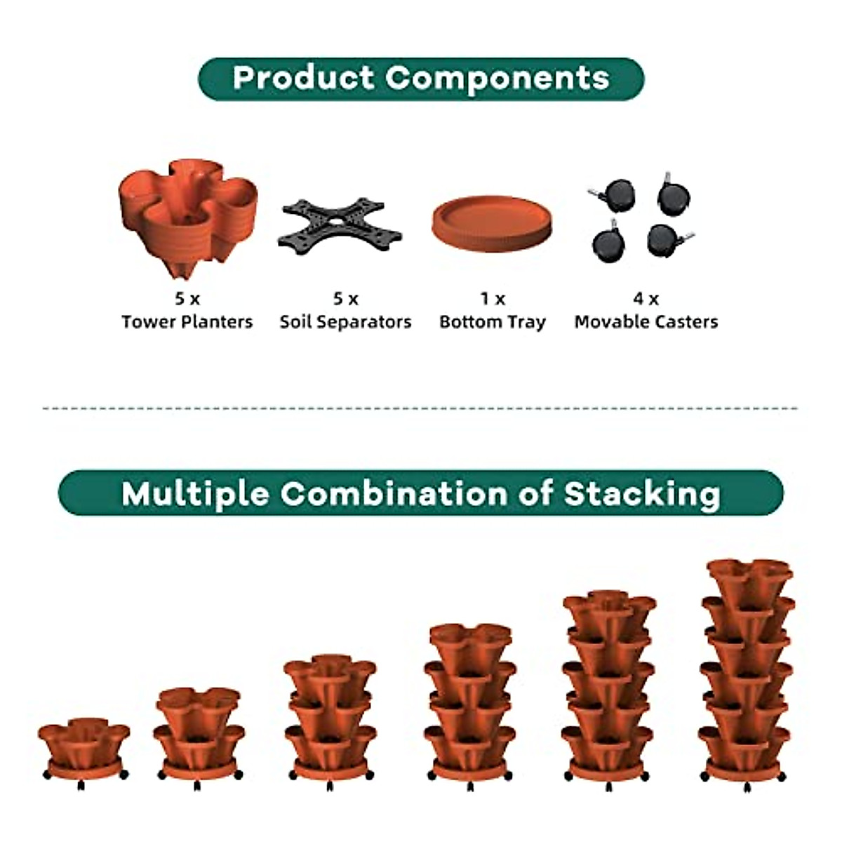Tectsia Strawberry Vertical Planter Tower Garden, 5 Tiered Planter Stackable Herb Garden Planter with Movable Casters and Bottom Saucer Indoor and Outdoor - Terra Cotta