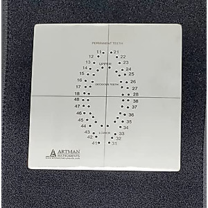 Rubber Dam Template for Hole Punching Dental Dams Punch Endodontics ARTMAN Brand