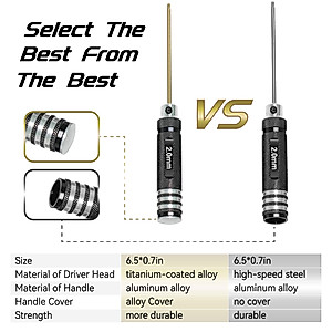 Speedybee RC Hex Driver Kit: 4pcs RC Tools Set 1.5mm 2.0mm 2.5mm 3.0mm Screw Driver for FPV Drone Quadcopter RC Car Helicopter Models Titanium-Coated Driver Head