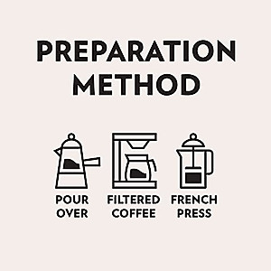 Lavazza Gran Aroma Ground Coffee Blend, Light Roast, 12-Ounce Bags (Pack of 6), Value Pack, Rich Flavor with Notes of Dried Fruit