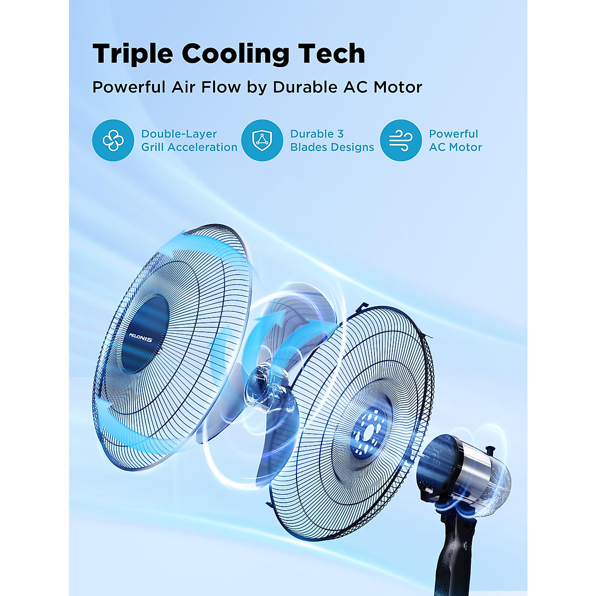 PELONIS 16’’ Oscillating Pedestal Standing Fan with Remote Control 2 Packs, 3 Speeds Settings 7H Timer Ultra Quiet Adjustable Heights for Bedroom, Living Room, Home and Office