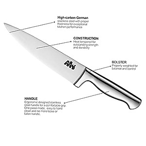 McHome MHK21 Knife Sets,15 Pieces German Stainless Steel Kitchen Knives Block Set with Built-in Sharpener