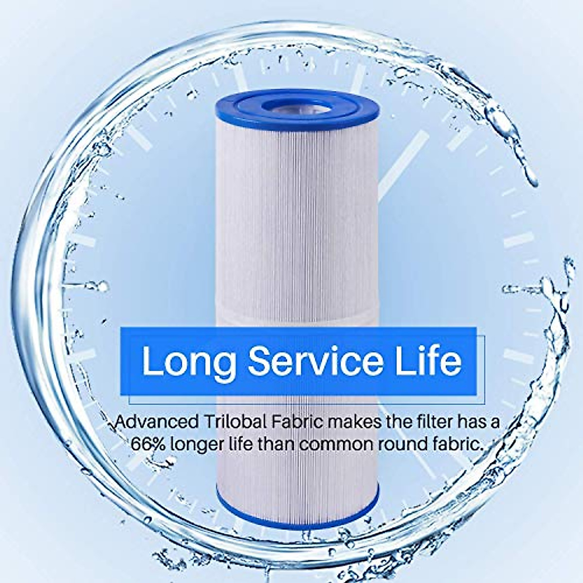 POOLPURE Garden Hose End Pre Filter and PRB50-IN Replacement Spa Filter Suit, Compatible with Unicel C-4950, Filbur FC-2390, 03FIL1600, 17-2380, Jacuzzi J200 Series Filter, 373045, 5X13 Drop i