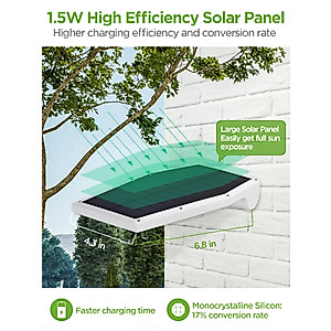 InnoGear Solar Gutter Lights Outdoor Waterproof, 29 LED Solar Motion Lights with 4 Lighting Modes Solar Outdoor Lights Wireless with Mounting Pole for Wall Fence Yard Barn Porch Garage, Pack of 2