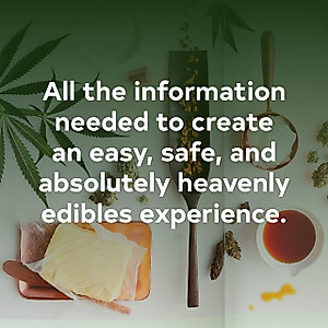 Edibles: Small Bites for the Modern Cannabis Kitchen