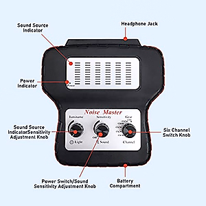 Chassis Ear Automotive Engine Noise Finder Tool, 6 Channel Chassis Ears Sound Detector Identify the Troubling Engine Noises (Over-Ear Headphones)