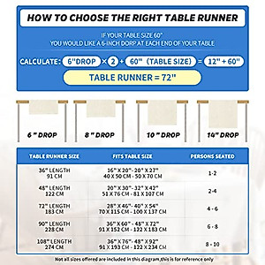 Artoid Mode He is Risen Easter Table Runner, Spring Summer Seasonal Holiday Kitchen Dining Table Decoration for Indoor Outdoor Home Party Decor 13 x 72 Inch