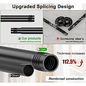 Higswor Blackout Curtain Rod : Industrial Curtain Rods 2 Pack Wrap Around Curtain Rods for Windows 28 to 48 inch Rustic Outdoor Curtain Rod for Bedroom Patio Farmhouse Matte Black Curtain Rod
