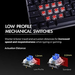 Tecware Phantom L, Low Profile Mechanical Keyboard, RGB LED, Outemu Blue Switch…