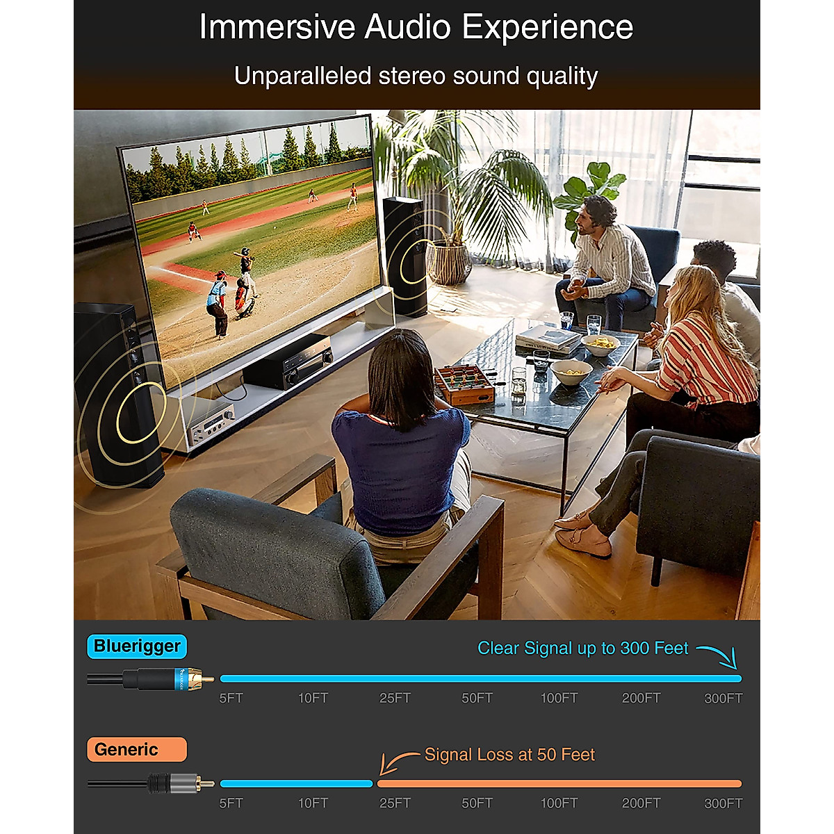 BlueRigger RCA Audio Subwoofer Cable (6FT, Dual Shielded with Gold Plated RCA to RCA Connectors) – for Subwoofer, Amplifier, Home Theater