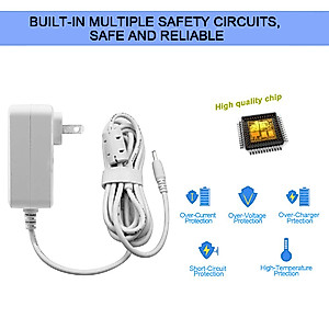 TOP-SPEED 16.5V 2A AC DC Power Supply Adapter Charger for Google Home Hub, Google Nest Hub (1st Gen), Google Voice Speaker, 33W AC Power Adapter.