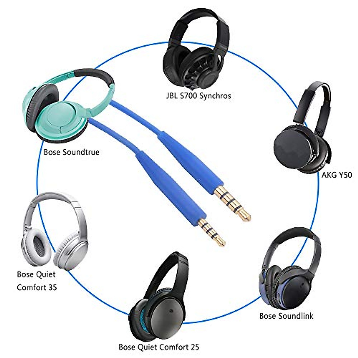 Toeasor Replacement QC25 Cable QC35 Headphone Extension Cord Audio Cable Line Compatible with Bose QC25 QC35 QC45 On-Ear OE2 SoundTrue Soundlink Headphones (Blue/Mic)