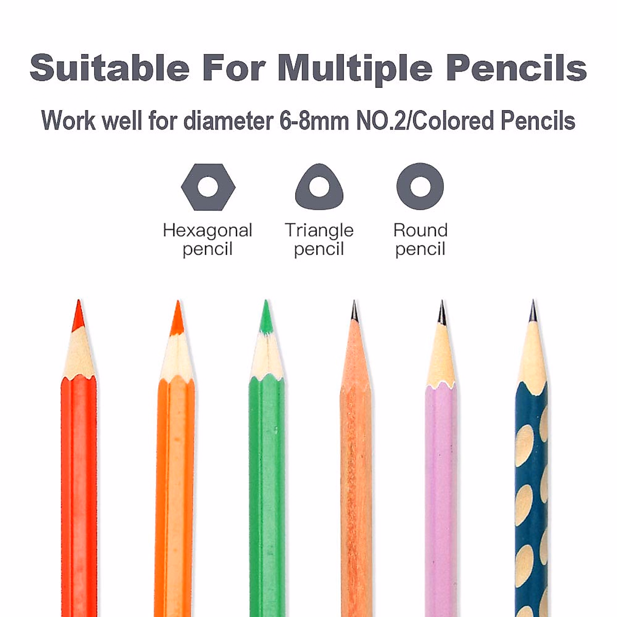 Pencil Sharpeners Electric Pencil Sharpener, Battery Operated Pencil Sharpener for Kids Artists Adults, Automatic Sharpen for 2B/HB/Colored Pencils, Portable Pencil Sharpener for Classroom Office Home