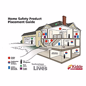 Kidde Intelligent Smoke & Carbon Monoxide Detector, Battery Powered, Combination Smoke & CO Alarm with Voice Alert