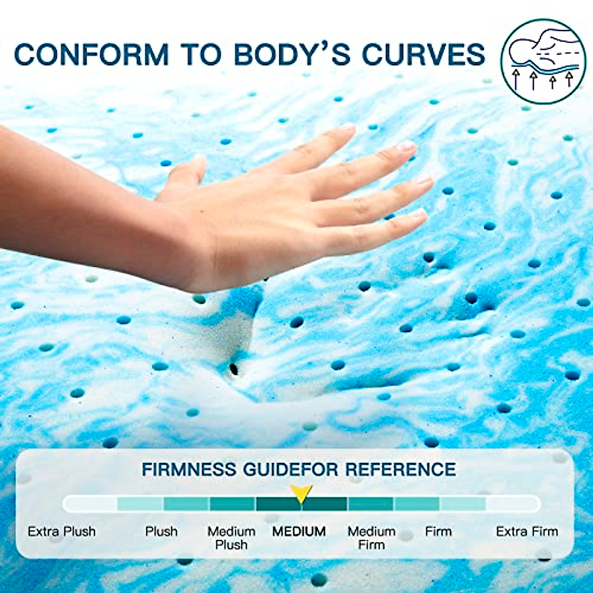 Airensky 2 Inch Twin Memory Foam Mattress Topper, Cooling Gel Ventilated Design for Pressure Relief, CertiPUR-US Certified